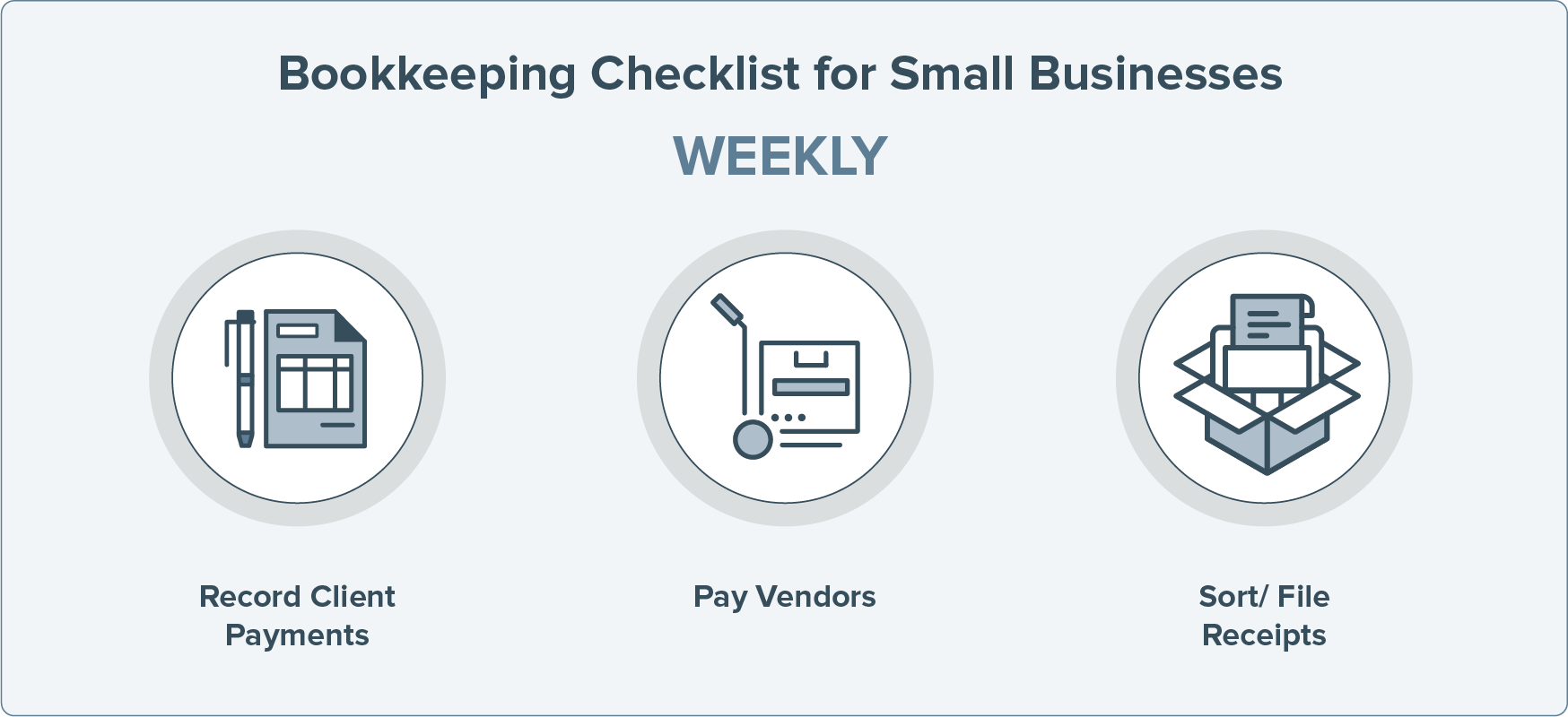 Small Business Bookkeeping Checklist for 2020 - FINSYNC