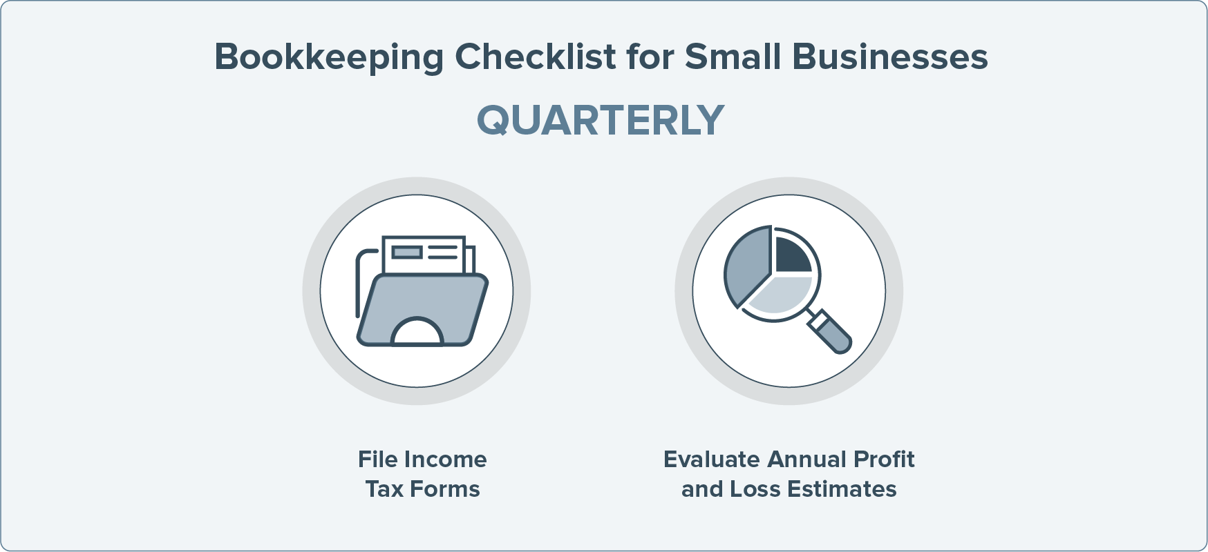 Small Business Bookkeeping Checklist for 2020 - FINSYNC