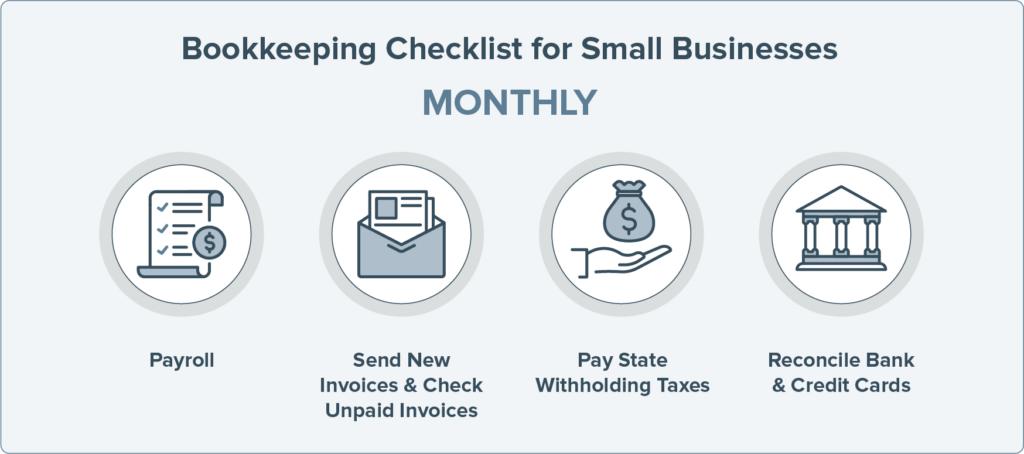 Small Business Bookkeeping Checklist for 2020 - FINSYNC