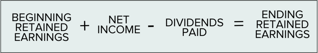 Why Your Business Needs a Statement of Retained Earnings - FINSYNC