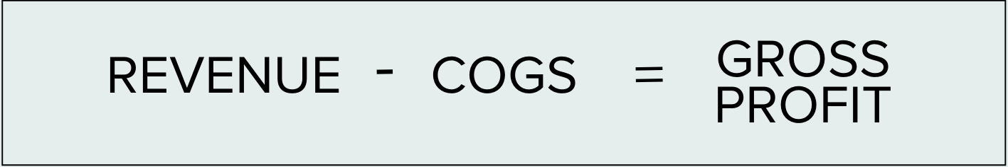 How to Calculate Gross Profit, with Equations and Examples - FINSYNC