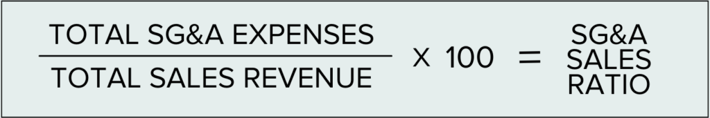 How Does Selling, General and Administrative (SG&A) Fit into a P&L ...