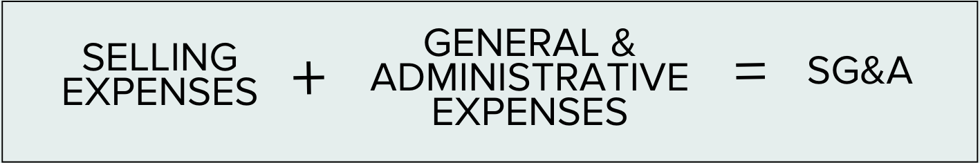 How Does Selling, General and Administrative (SG&A) Fit into a P&L ...