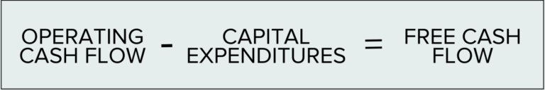 The Difference between Free and Operating Cash Flow - FINSYNC
