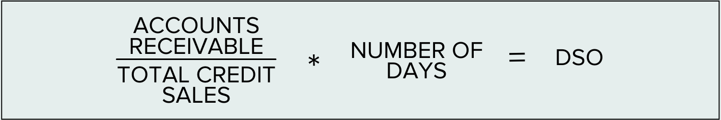 DSO Meaning & How to Calculate to Safeguard Your Small Business - FINSYNC