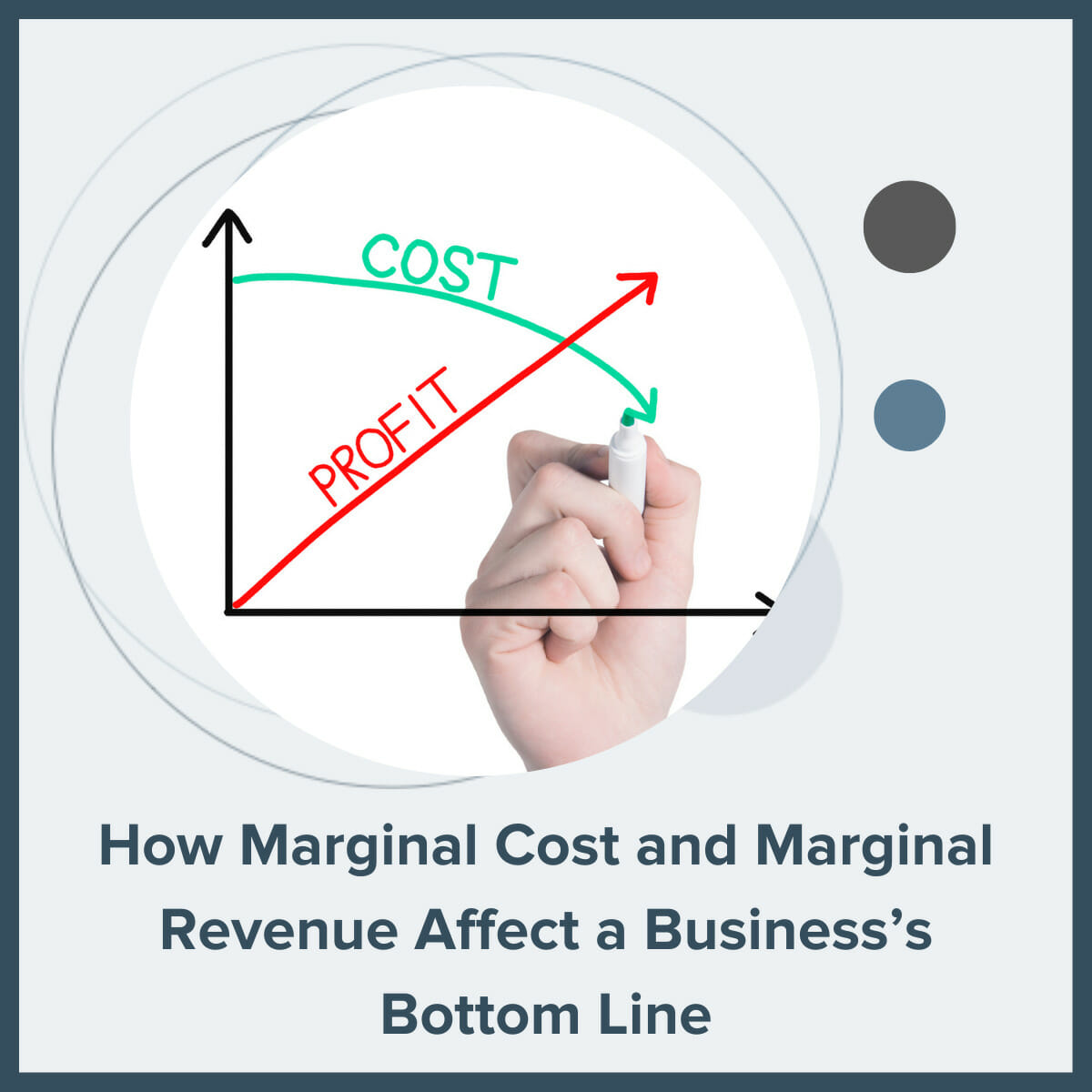 How Marginal Cost and Marginal Revenue Affect a Business's Bottom Line ...