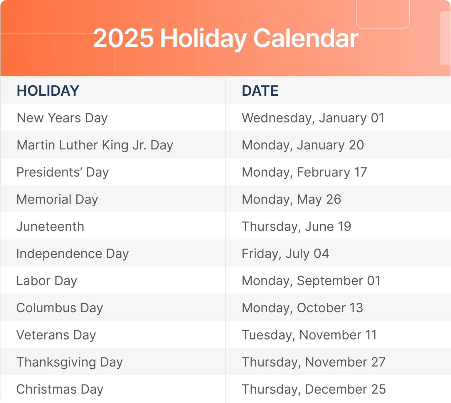 The Complete 2025 Holiday Calendar for Small Business Owners and ...